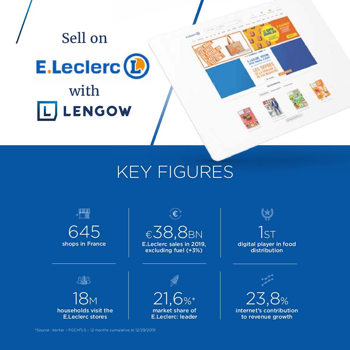 Sell on E.Leclerc - Lengow