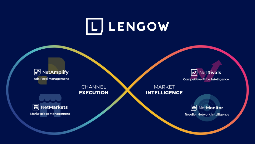 ¿Qué es un bundle pack y en qué consiste? - Lengow